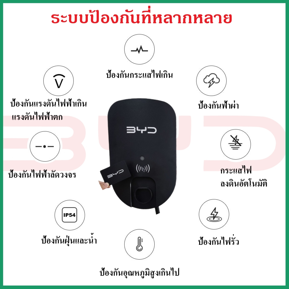 เครื่องชาร์จ BYD Wall Charger 7KW 32A 1เฟส Type 2 เครื่องชาร์จรถ EV ...