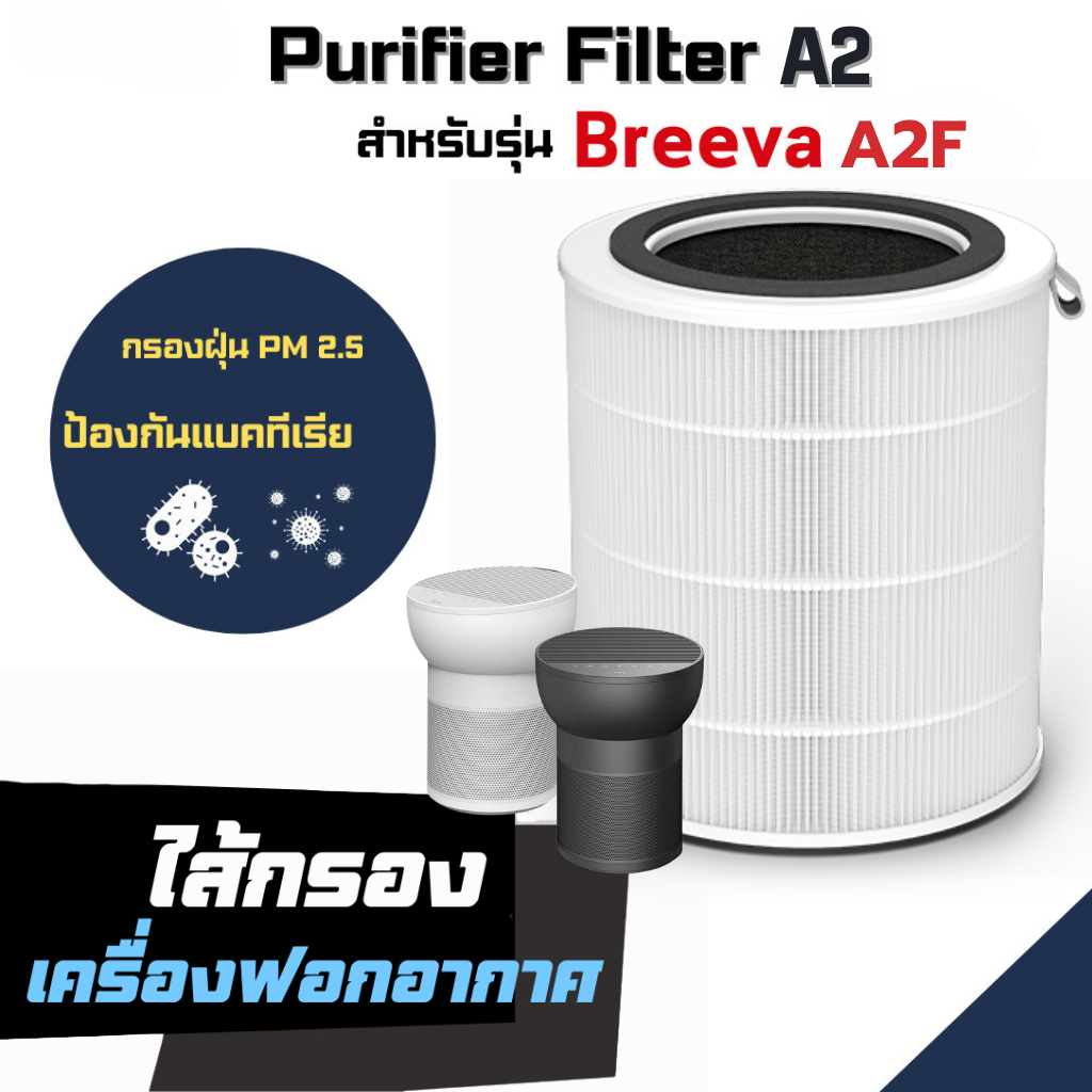 TCL ไส้กรองอากาศ Hepa 13 แท้ สำหรับเครื่องฟอกอากาศ Breeva A2 ไส้กรอง ...