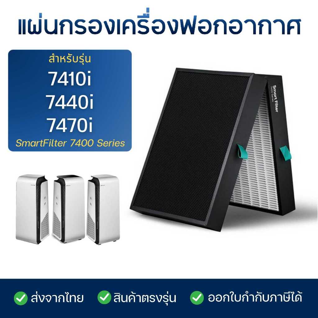ไส้กรองอากาศ Blueair รุ่น 7410i, 7440i, 7470i เครื่องฟอกอากาศ บลูแอร์ SmartFilter 7400 Series ...