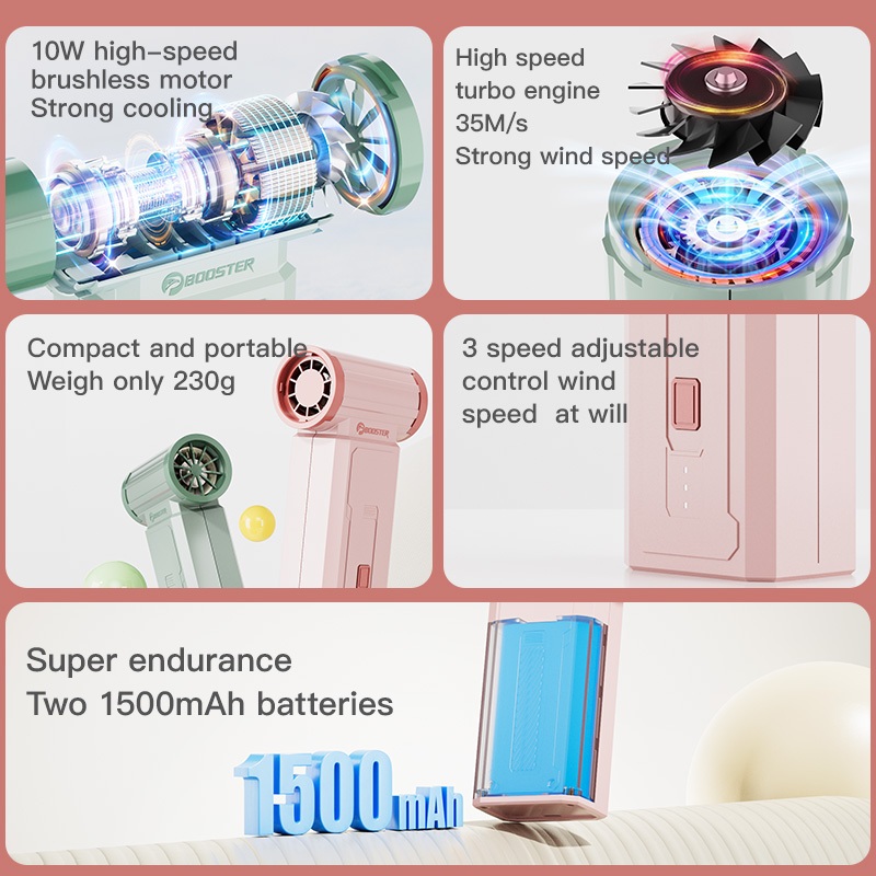 Booster MINI Turbo Fan W01 100000 RPM Brushless Motor แบบพกพา Type-C ...