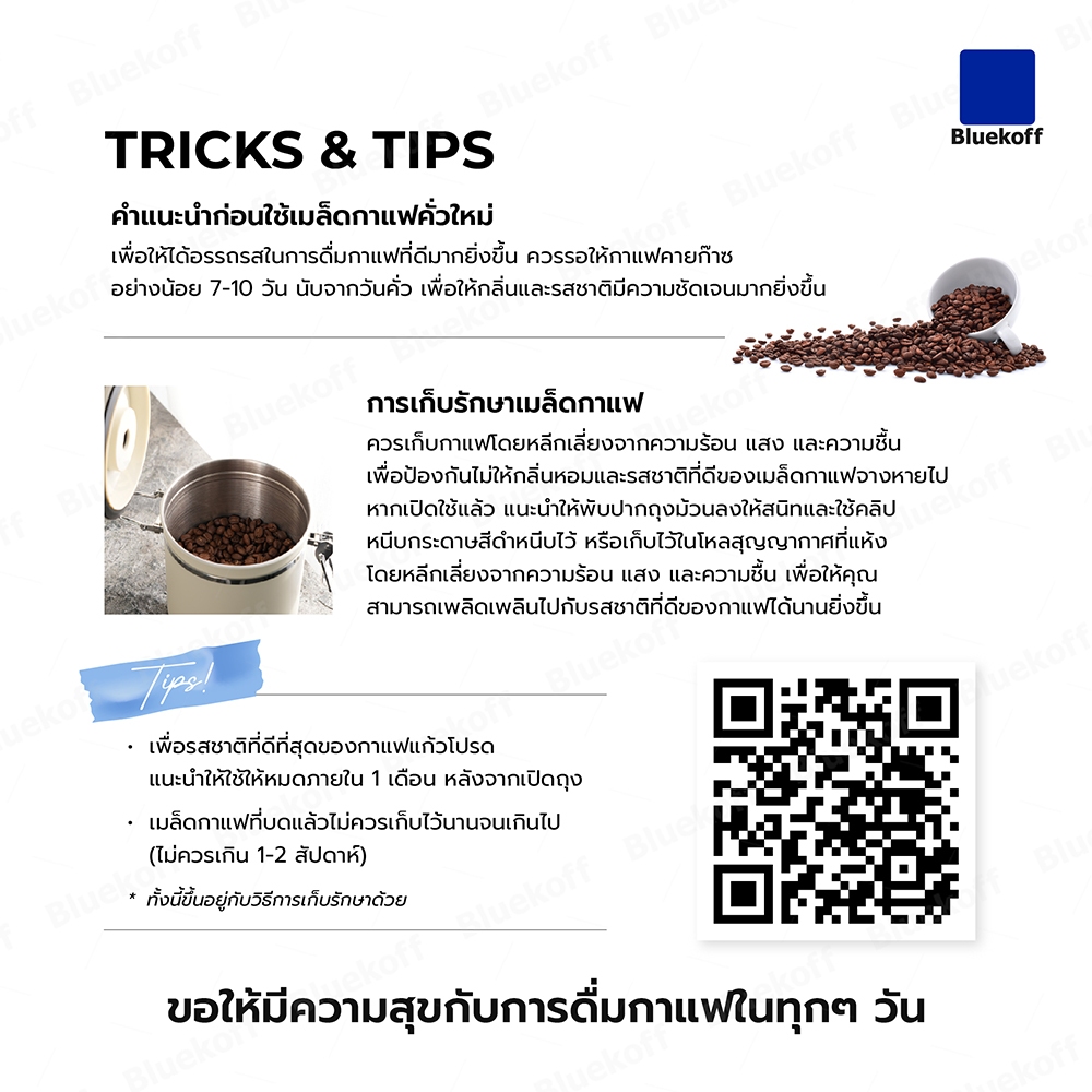 Bluekoff เมล็ดกาแฟ Ethiopia Legesse Botosa Dikale Natural (COE Winning ...