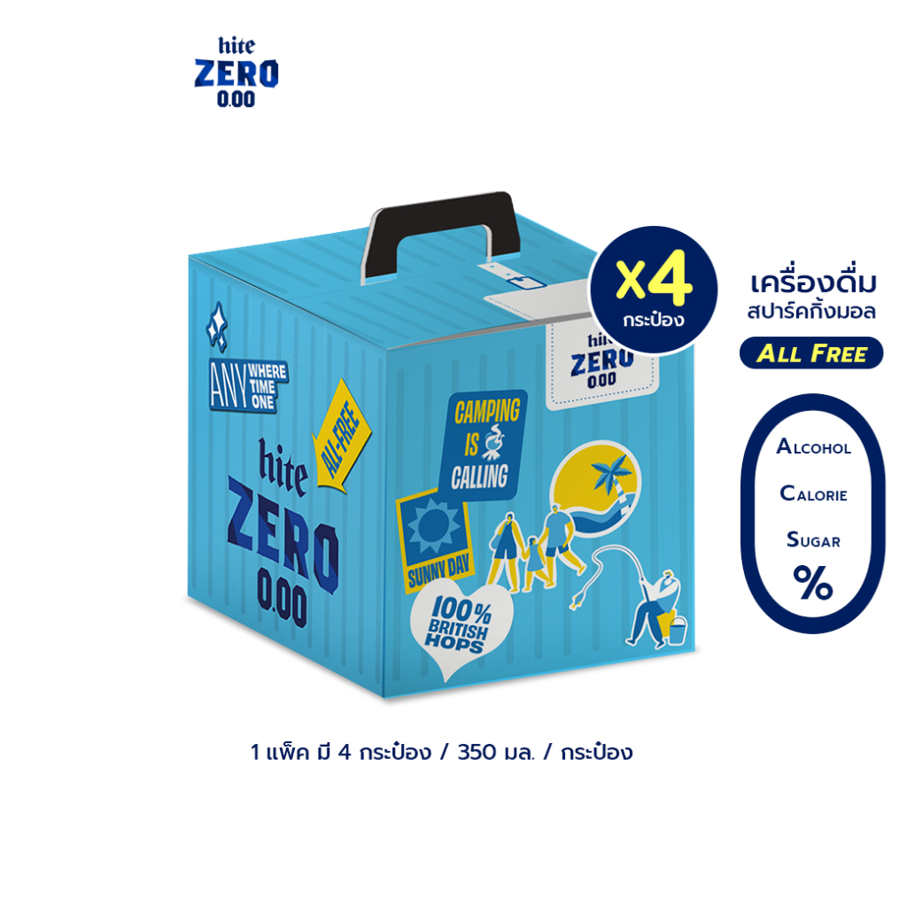 [New Packaging] hite ZERO All Free ไฮท์ซีโร่ เครื่องดื่มสปาร์คกลิ้งมอ ...