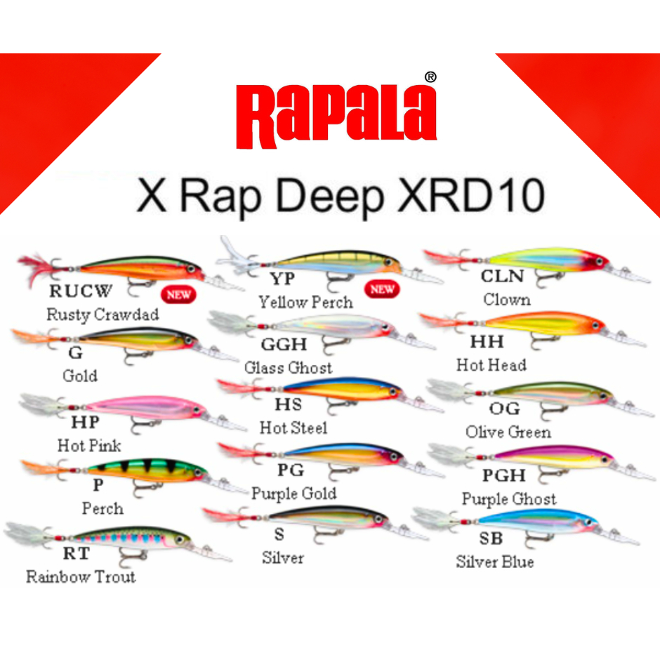 เหยื่อ Rapala X-rap Deep XRD-10 | Shopee Thailand