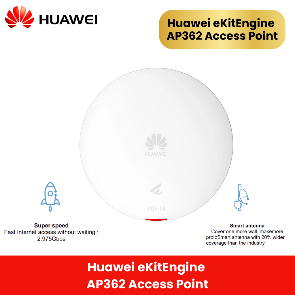 Huawei eKitEngine WLAN Access Point#อุปกรณ์กระจายสัญญาณไร์สาย (Access ...
