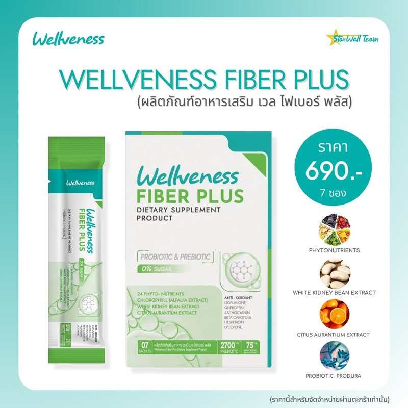 wellveness well fiber plus เวล ไฟเบอร์ พลัส อร่อย ถ่ายง่าย ไม่ปวดบิด | Shopee Thailand