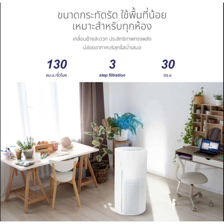 Oxygen เครื่องฟอกอากาศ ขนาด 30 ตรม. รุ่น AP-002 A เครื่องกรองอากาศ เครื่องกรองฝุ่น PM 2.5 ...