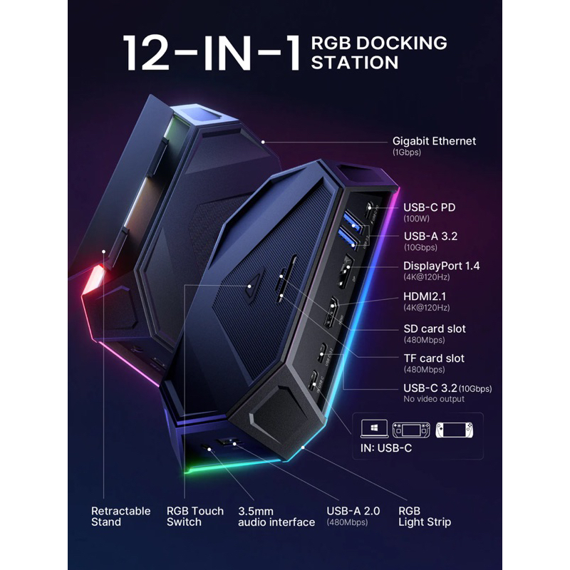 ขาตั้ง เครื่องเล่นเกมพกพา JSAUX HB1201 12 in 1 RGB Docking 4K120hz Type ...