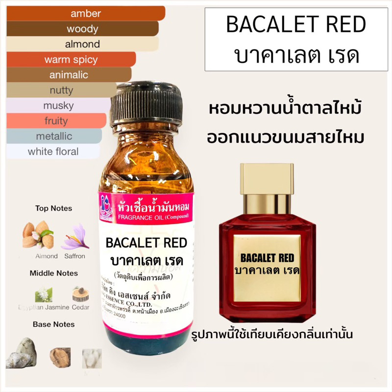 หัวเชื้อน้ำหอม 100% กลิ่น บาคาเลต เรด BACALET RED 30ml. | Shopee Thailand