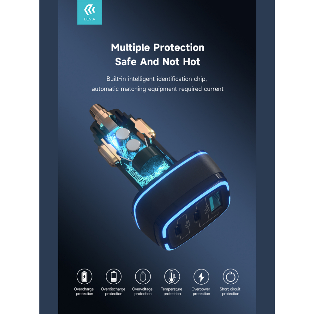 Devia - หัวขาร์จในรถ ชาร์จเร็ว Full Compatible 115W USB+2C Fast Car ...