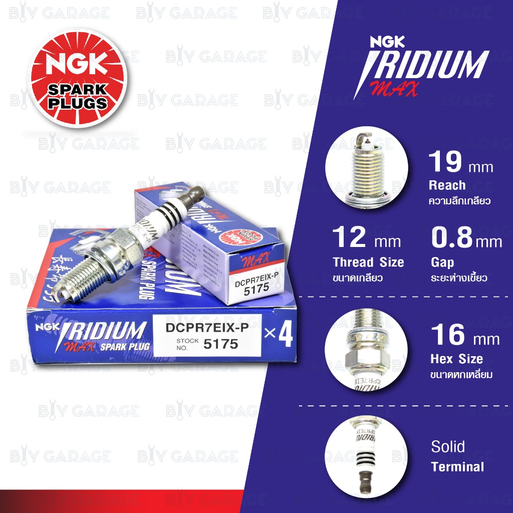 หัวเทียน NGK รุ่น Iridium Max [ DCPR7EIX-P ] ใช้สำหรับ Toyota Avanza ...