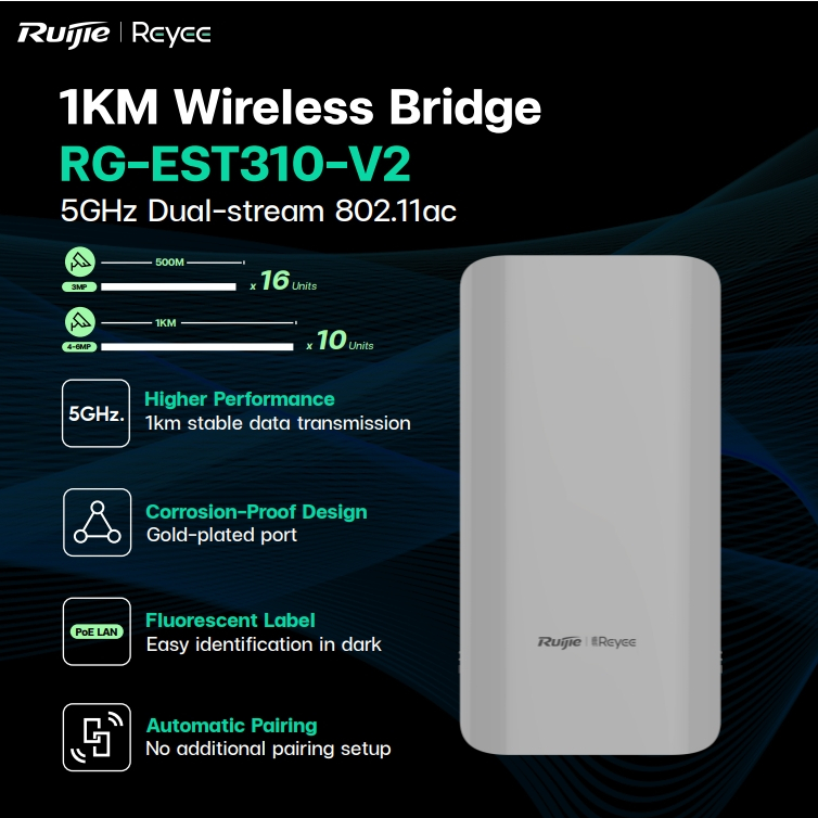 Ruijie RG-EST310 5GHz Single-band Dual-stream 802.11ac Wireless Bridge ...