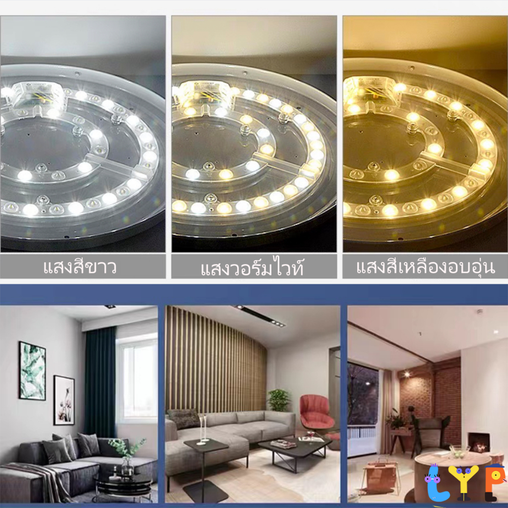 แผงไฟเพดานled 12w/18W/24w/36w/48w/72w 3แผงไฟแม่เหล็ก แผงไฟ led โคมเพดานled | Shopee Thailand