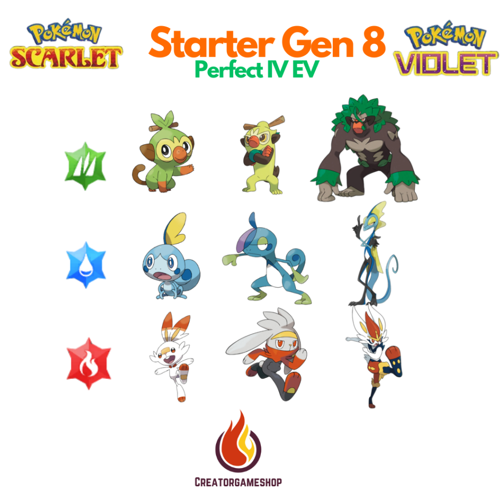 Pokemon Starter Pokemon Scarlet and Violet Starter Gen 8 | Shopee Thailand