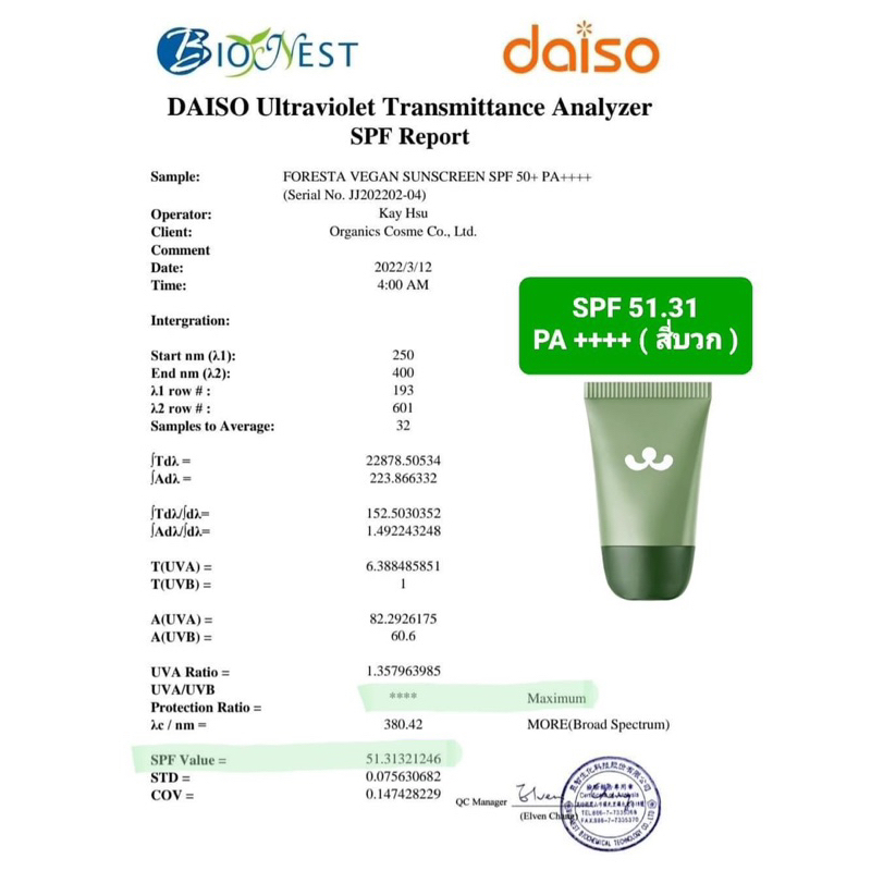 (ตัวแทน) ☁️ Foresta ครีมกันแดด Vegan Sunscreen SPF50+ PA++++ ฟอเรสต้า ...