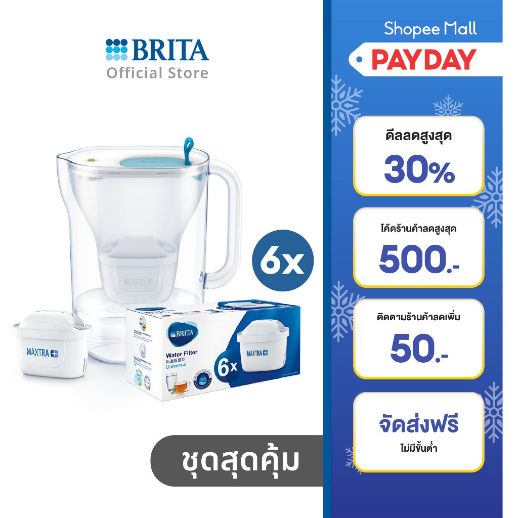 BRITA เหยือกกรองน้ำ รุ่น Style 2.4L สีขาว + (ไส้กรอง Pack 6) | Shopee Thailand