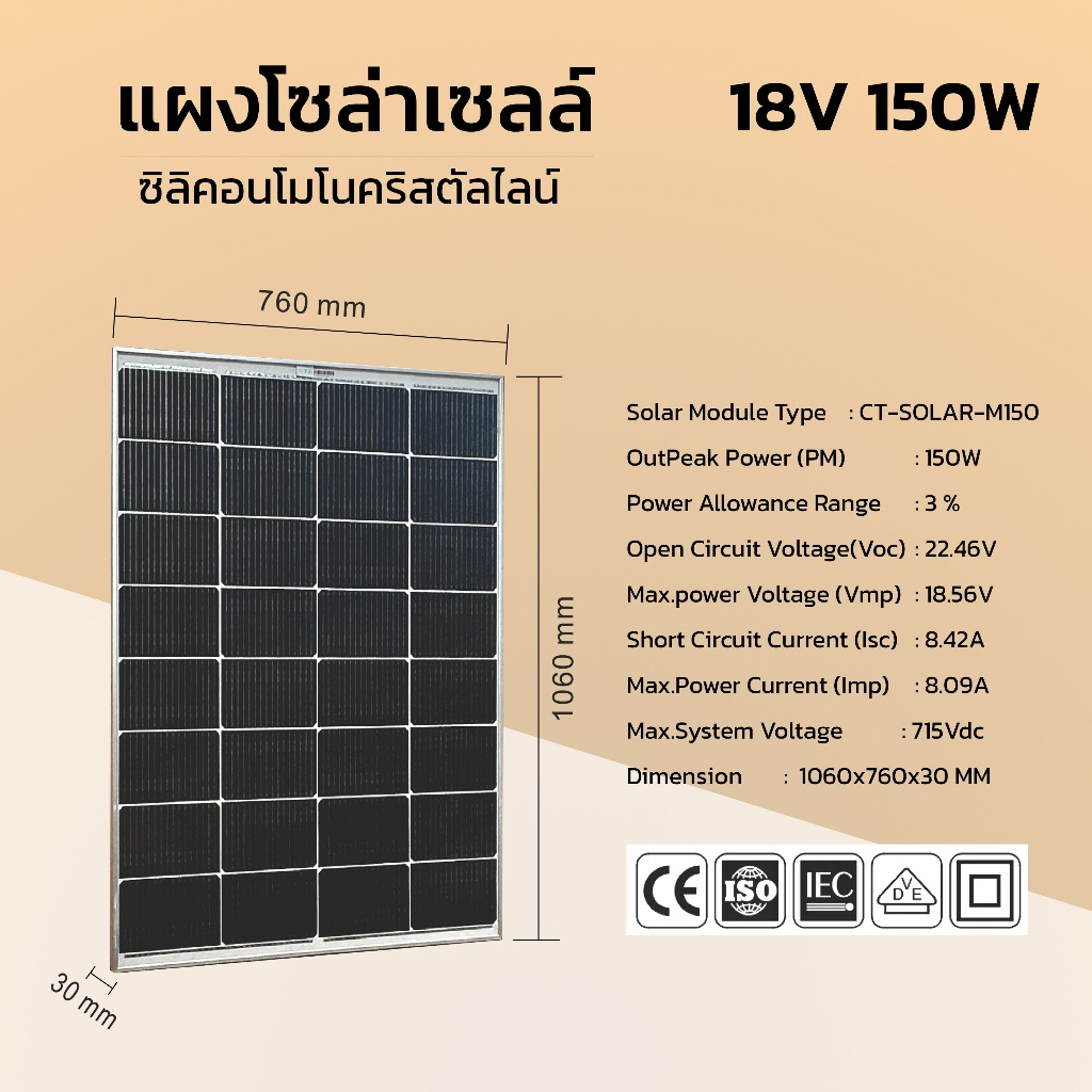 แผงโซล่าเซลล์ 18V 150W PANEL SOLAR พลังงานแสงอาทิตย์ SOLAR CELL | Shopee Thailand