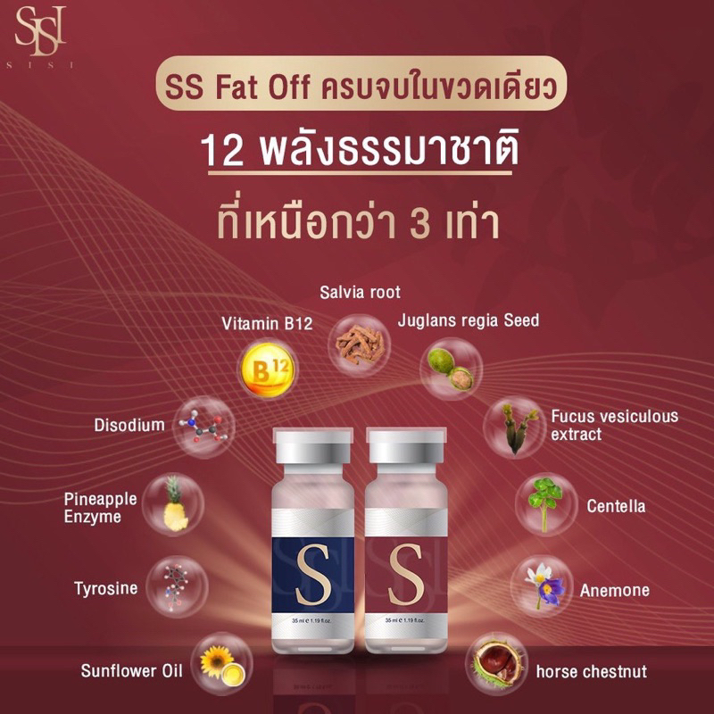 (พร้อมส่ง) แพ๊คเกจใหม่ SiSi Face/SiSi Body Solution อย.ไทย | Shopee ...