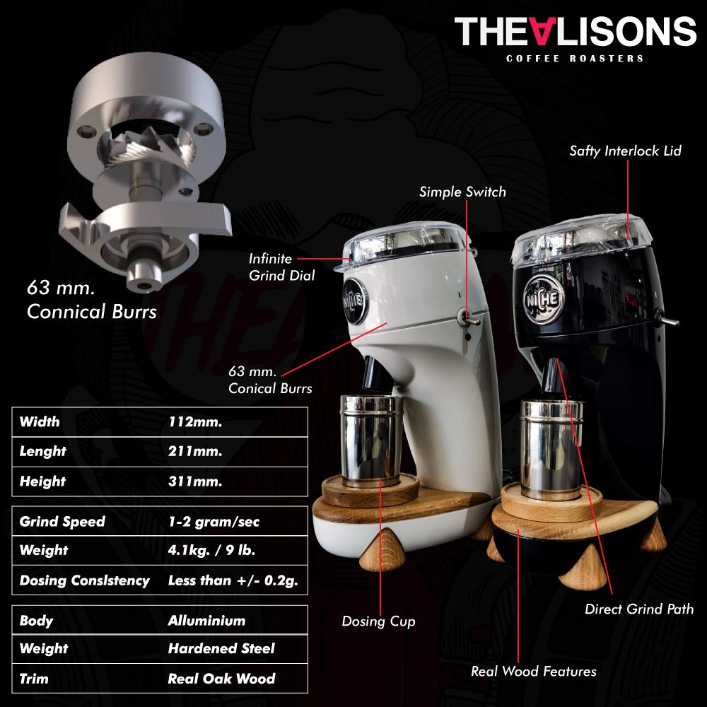 Niche Zero Coffee Grinder เครื่องบดกาแฟ เครื่องบดเมล็ดกาแฟ นิช ซีโร่ ...