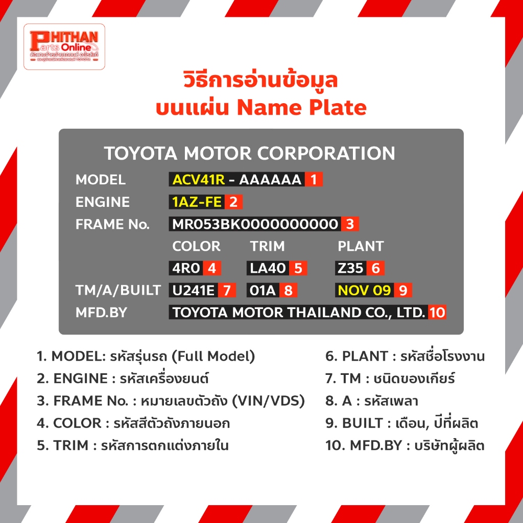 ไฟหน้า โตโยต้า ยารีส เอทีฟ HEADLAMP ASSY TOYOTA YARIS ATIV 81150-BZB80 ...