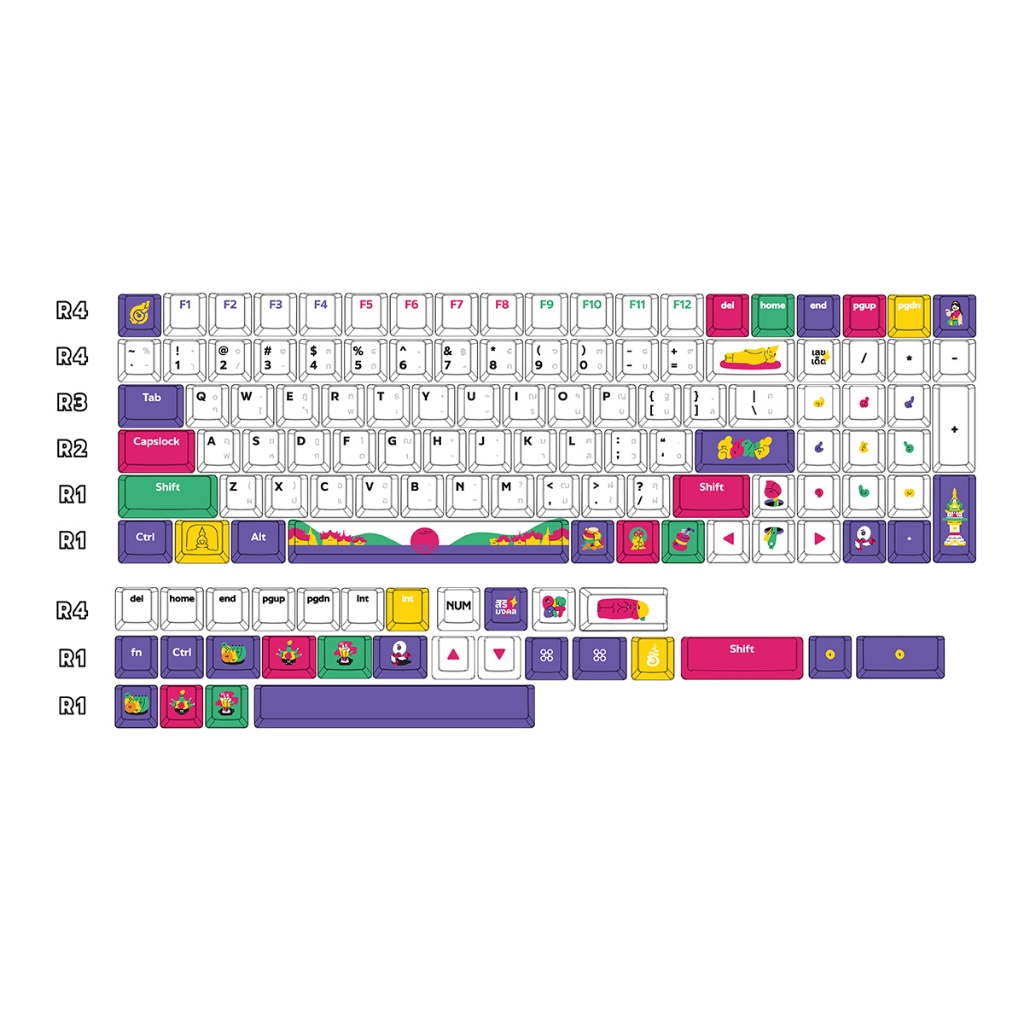 LOGA GAMING KEYCAP X PIMDIT XDA PROFILE THAI MUTELU 129 KEYS | Shopee ...