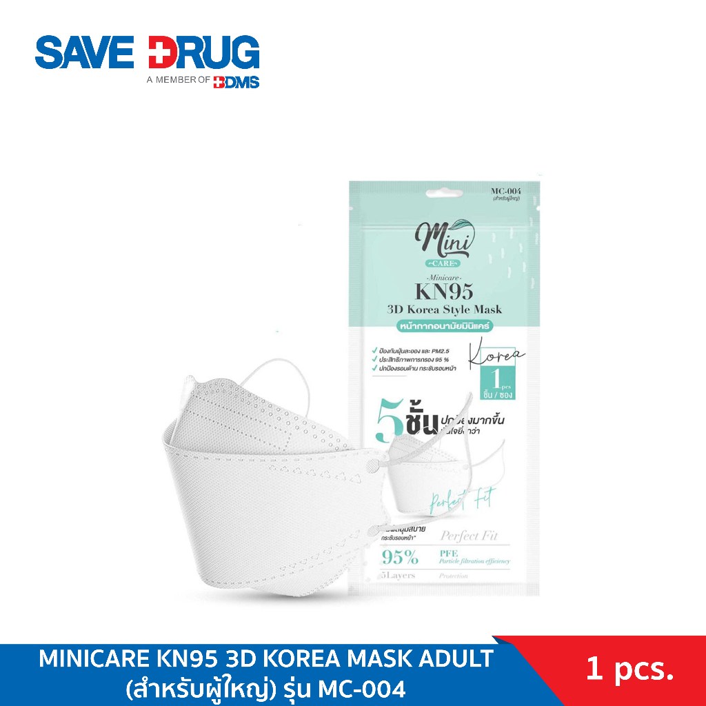 MINICARE KN95 3D KOREA MASK ADULT (สำหรับผู้ใหญ่) รุ่น MC-004 1ซอง/1 ...
