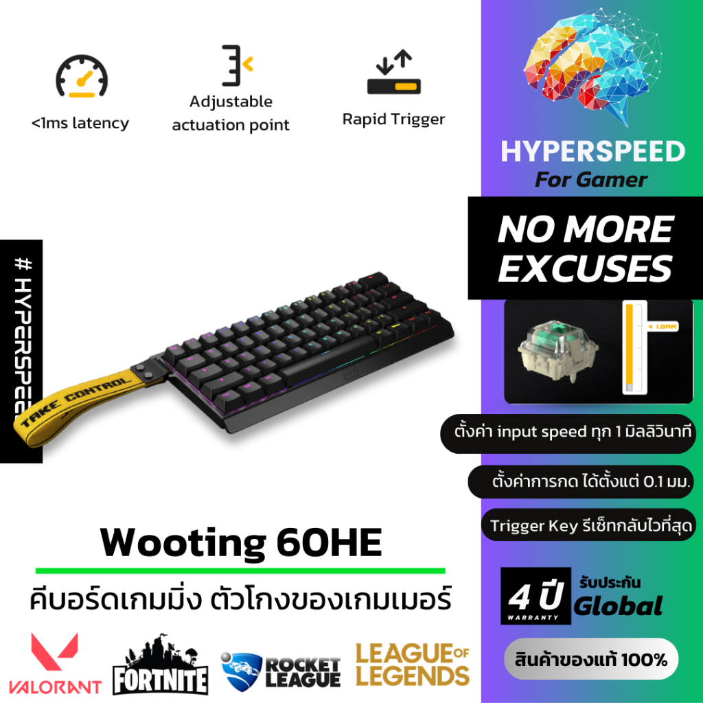 [พร้อมส่ง] Wooting 60HE + Keyboard Mechanical 60% Keyboard Rapid ...