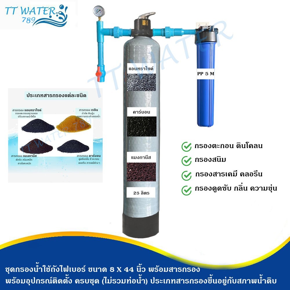 TT WATER ชุดกรองน้ำใช้ถังกรองไฟเบอร์ 8x44" 1 ถัง + กระบอกกรอง 20 นิ้ว ...