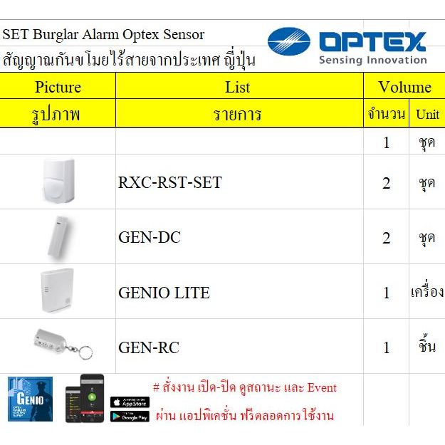 [ภายใน] Optex ชุดสัญญาณกันขโมยไร้สาย จาก ประเทศญี่ปุ่น Optex ป้องกัน ...