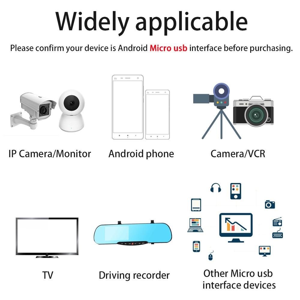 สายชาร์จMircoUSB 3M 5M 10M สายชาร์จแอนดรอยด์ ต่อไมโครUSB สำหรับกล้องวงจรปิด/โทรศัพท์มือถือ ...