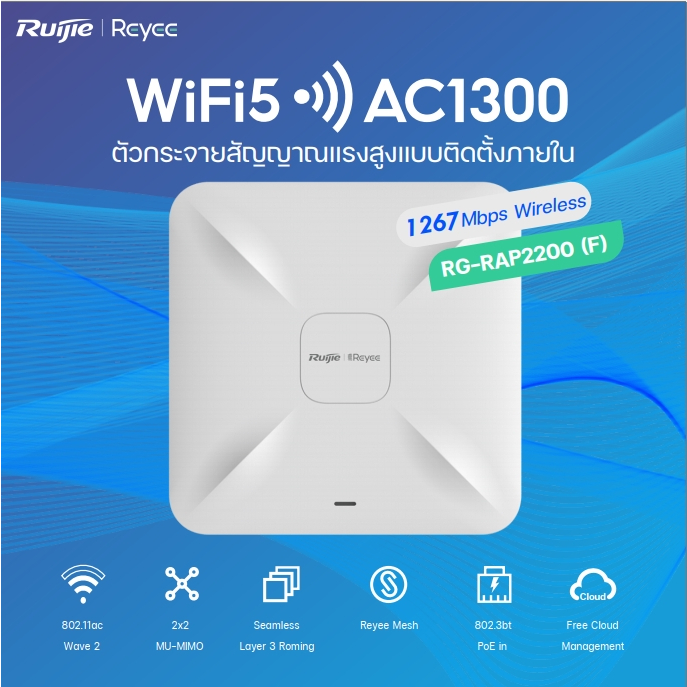 RG-RAP2200(F) Reyee Wireless Access Point ac Wave 2, Port 100Mbps ...