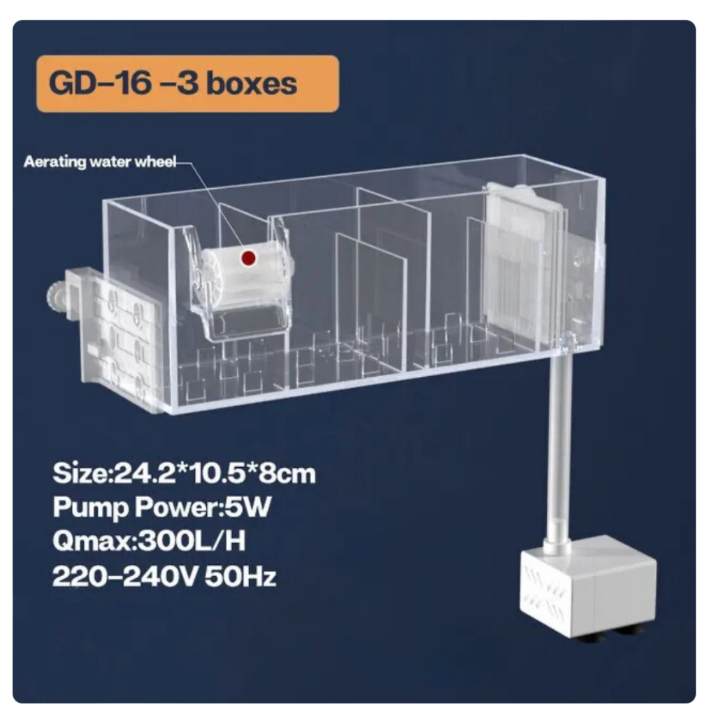 JENECA TOP External Filter กรองน้ำตู้ปลา กรองบนสำหรับตู้ปลา Box Bio ...