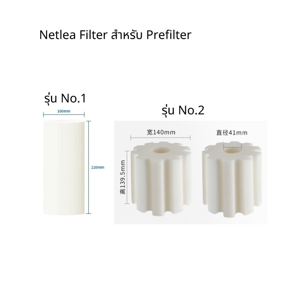 Netlea Filter สำหรับ Prefilter รุ่น No.1 และ รุ่น No.2 | Shopee Thailand