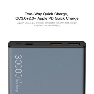 Eloop E29 แบตสำรอง 30000mAh QC3.0 PD 20W ชาร์จเร็ว Power Bank Fast Quick Charge ของแท้ 100% ...