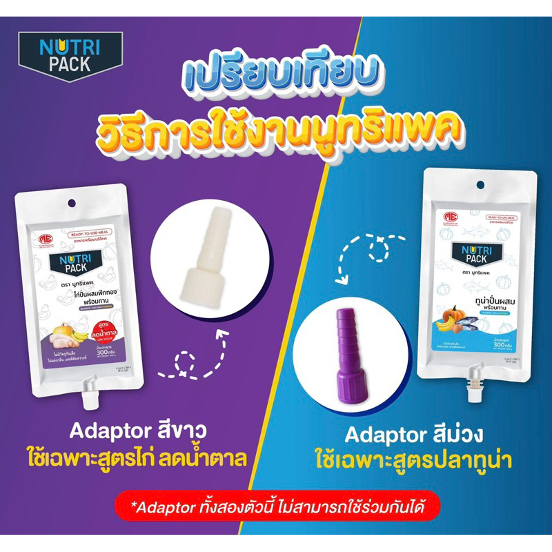 Adaptor อะแดปเตอร์ ตัวต่อสำหรับอาหารปั่น นูทริแพค Nutripack [ADT] | Shopee Thailand