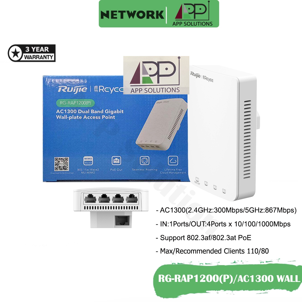 💥SALE💥REYEE Access Point AC1300 Wall-Mounted/Gigabit Port/Cloud Control ...