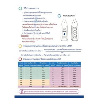 CHEM METER เครื่องวัดความเค็มในอาหารแบบพกพา | Shopee Thailand