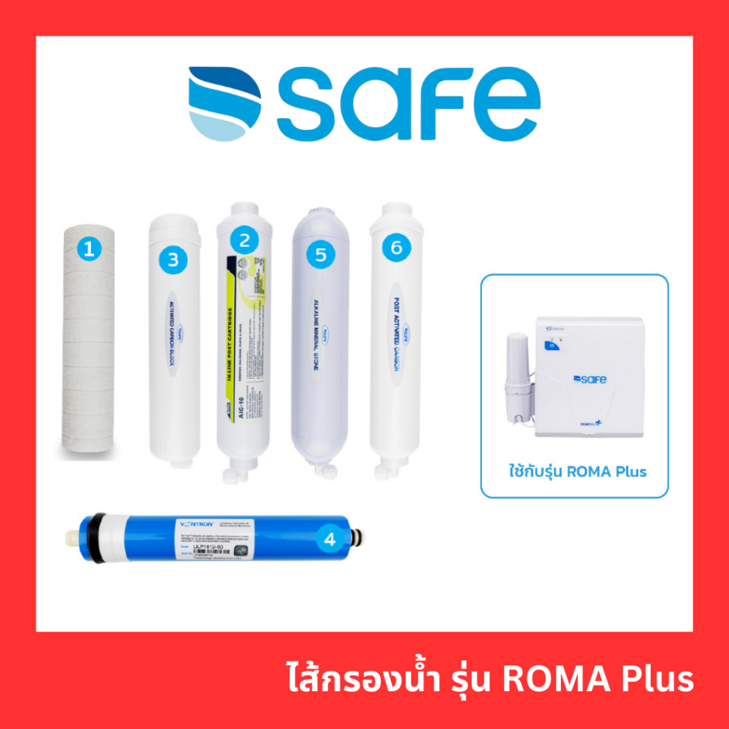 【Flash Sale】SAFE ไส้กรองน้ำ รุ่น ROMA Plus ติดตั้งฟรี แท้100% | Shopee Thailand