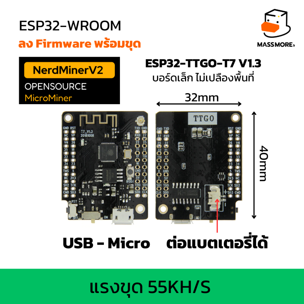 NERD Miner V2 ESP32 ชิพ ESP32 S3 Lottery Solo BTC บอร์ด DevKitC ESPminer | Shopee Thailand