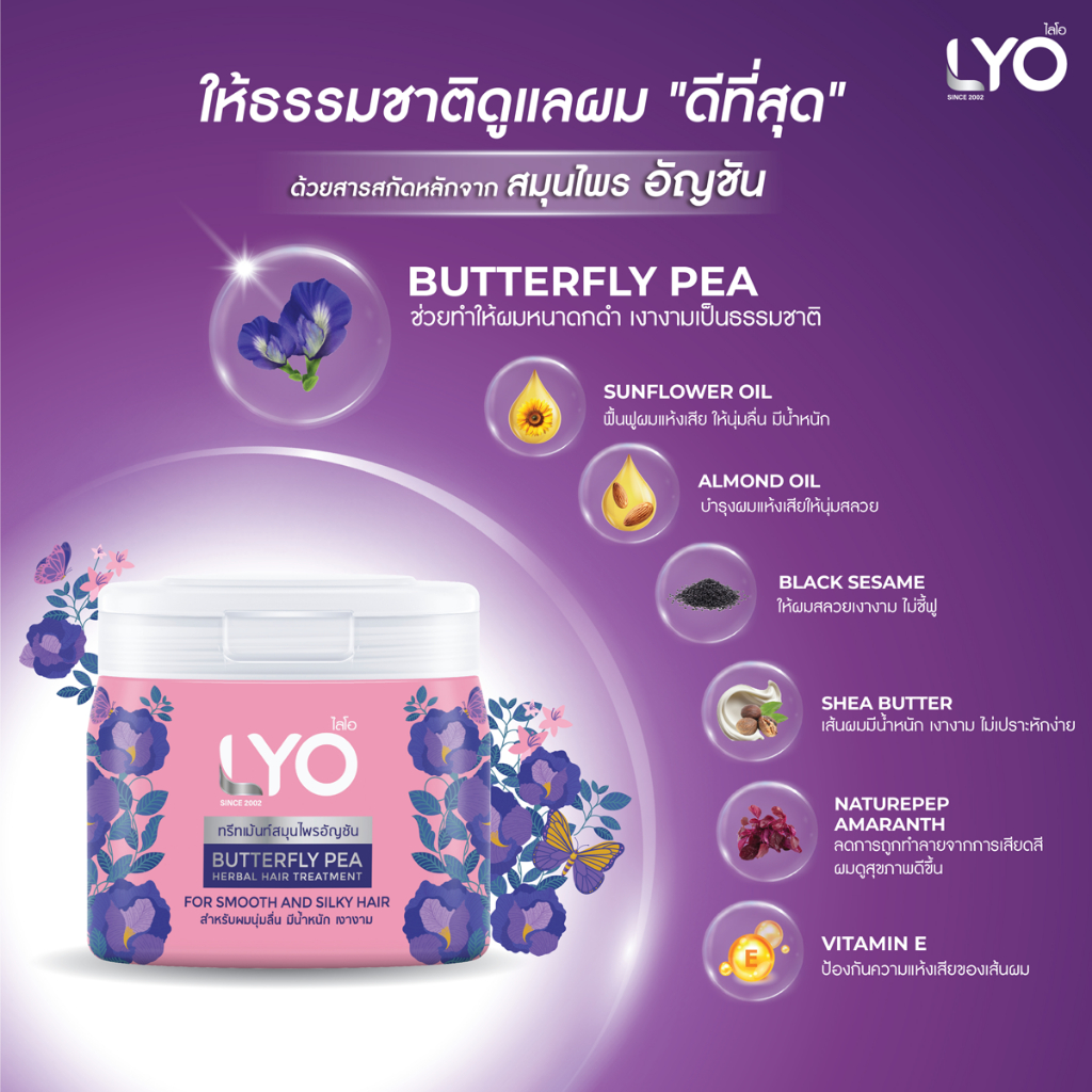 แชมพู ครีมนวดและทรีทเมันท์ สมุนไพร ยี่ห้อ ไลโอ LYO มี 2 สูตร มะกรูด และ อัญชัน | Shopee Thailand