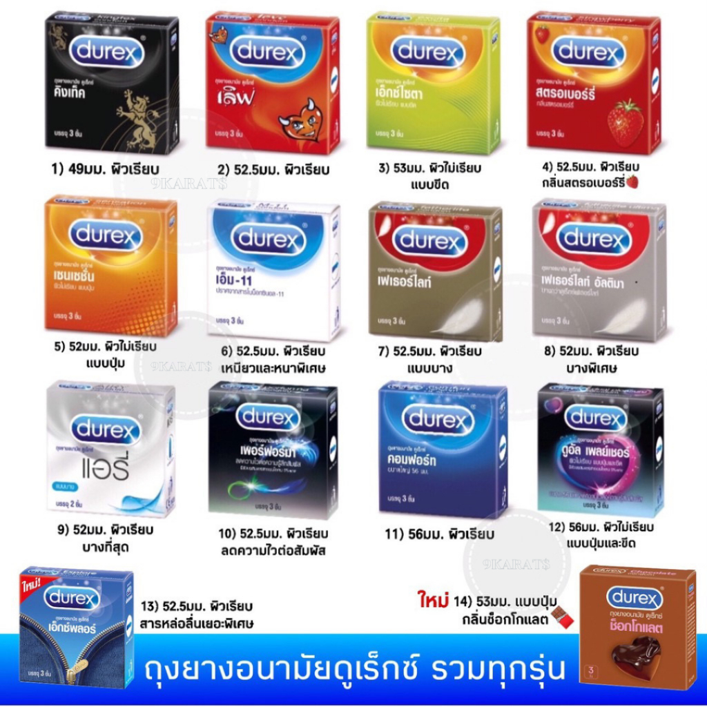 สินค้าล็อตใหม่! ถุงยางอนามัย Durex(ดูเร็กซ์) กล่องเล็ก3ชิ้น รวมทุกรุ่น ...