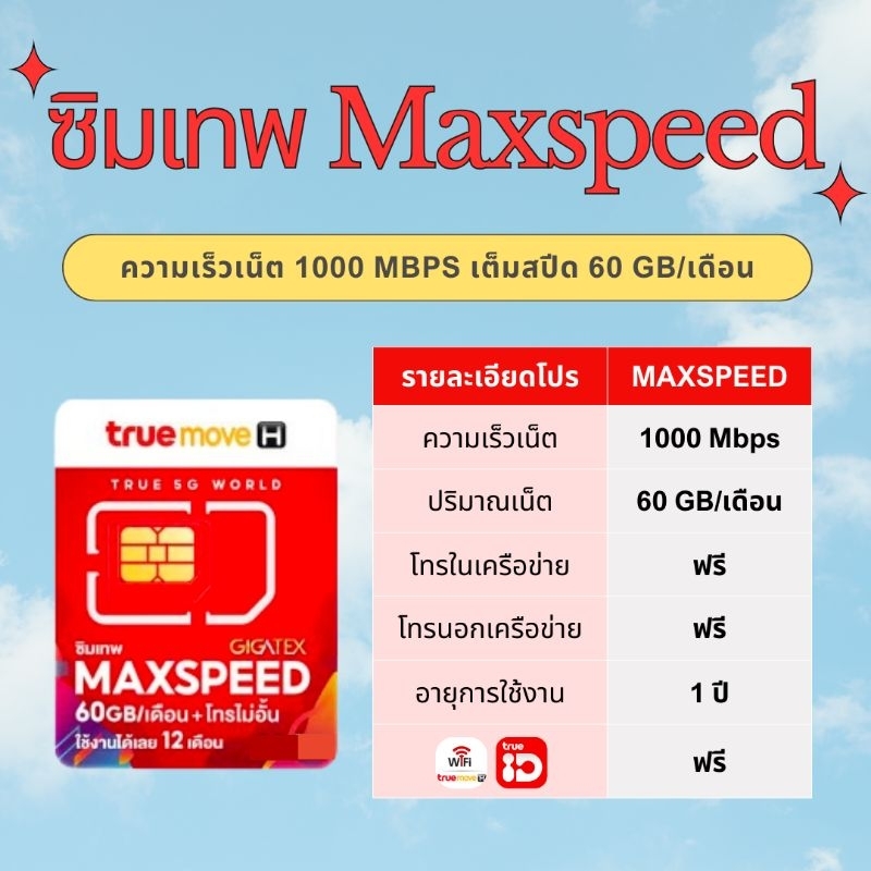 TRUE ซิม Maxspeed 60 GB #ทุกวันอังคารรับส่วนลด 20% | Shopee Thailand