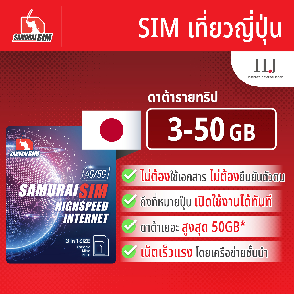 Samurai SIM ซิมเน็ตญี่ปุ่น (IIJ MIO) ใช้ได้ไม่จำกัด ดาต้ารายทริป 3-30GB ...