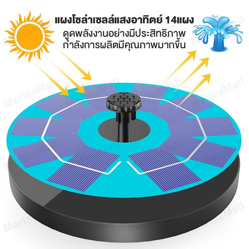 น้ำพุโซล่าเซลล์ Solar Pump น้ำพุพลังงานแสงอาทิตย์ ทนแดด/ ทนฝน แถมฟรี ...