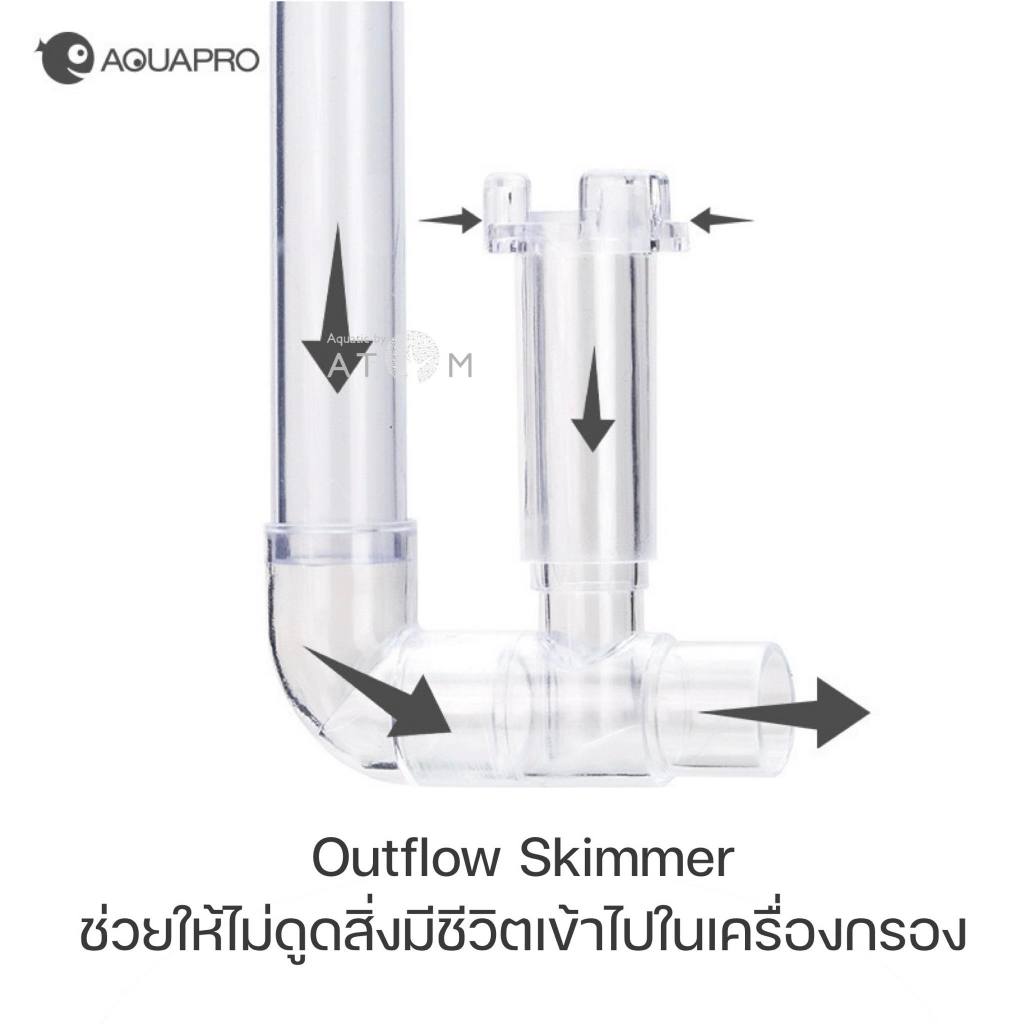 (พร้อมส่ง) AQUAPRO Inflow Outflow Plastic Skimmer สำหรับกรองนอกตู้ปลา ...