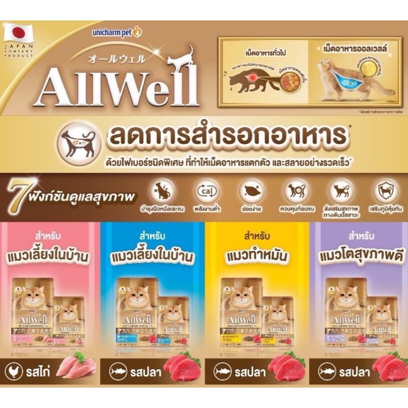 ALLWELL อาหารแมวชนิดเม็ด สูตรลดการสำลอกอาหาร ดูแลระบบย่อย(ขนาด1.2กิโลกรัม) | Shopee Thailand