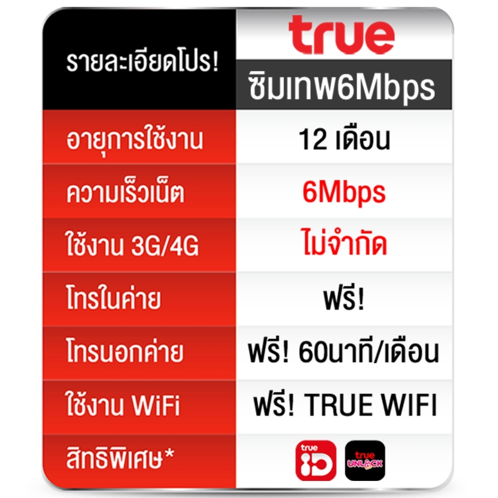 [ ซิมรวมเทพทรู ] เน็ตแรงสูงสุด เน็ตไม่ลดสปีด เน็ตไม่อั้น รองรับ สัญญาณ 4G ,5G จัดส่งฟรี ...
