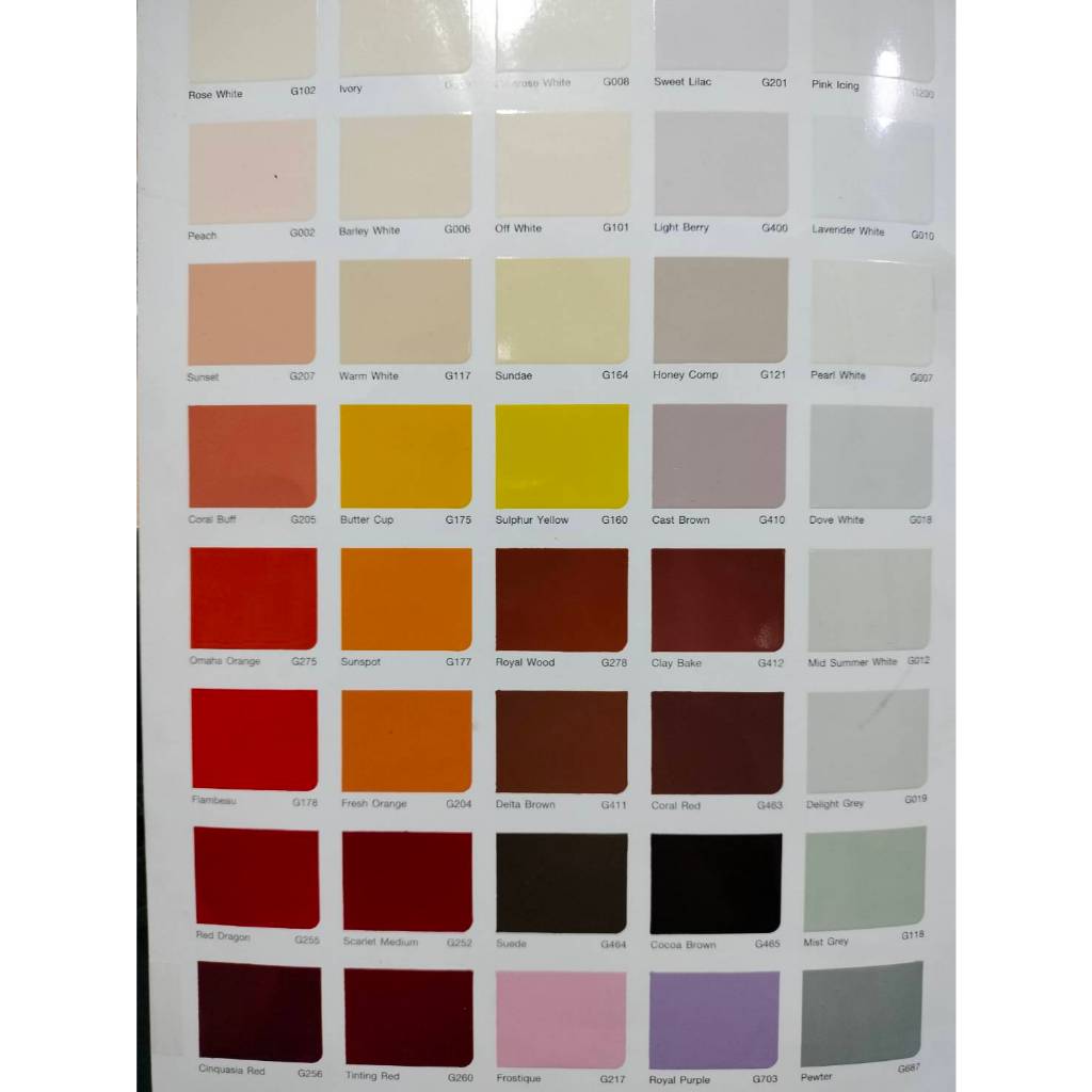 TOA Glipton สีน้ำมันเคลือบเงาเหล็กและไม้ สีดำ Black # G800 ขนาด 0.946 ...