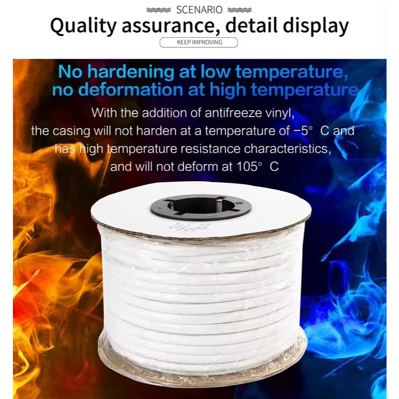 PVC number tube : ท่อ พีวีซี สำหรับเครื่องพิมพ์ | Shopee Thailand