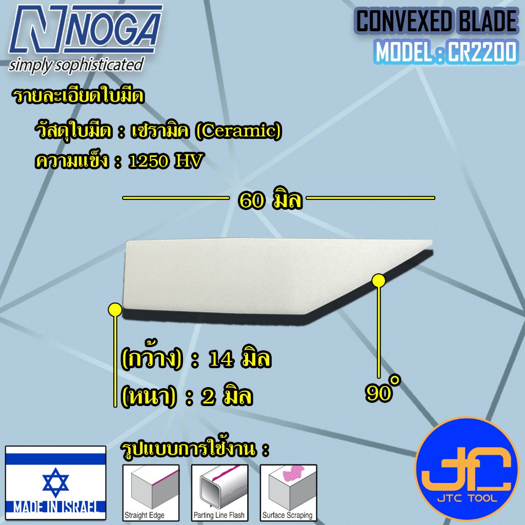 Noga ใบมีดลบคมเซรามิค รุ่น CR2200 - Convexed Cera-Cut Model CR2200 ...