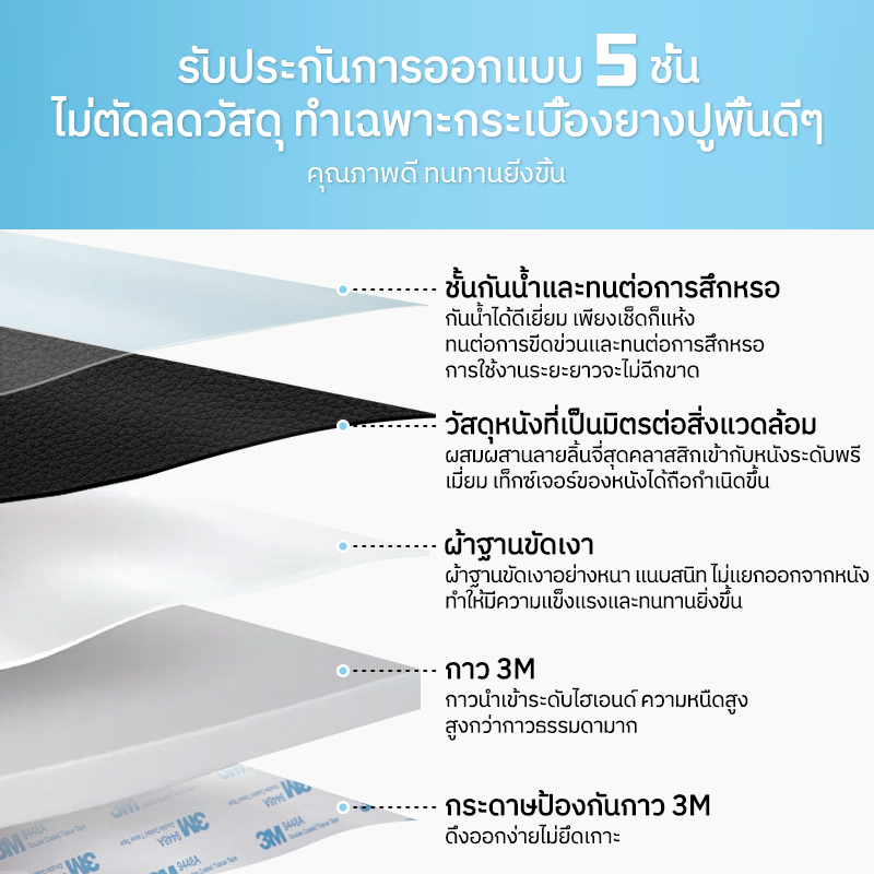 พร้อมส่งจากไทย กาว3M b หนังเทียมมีกาวในตัว หนังpvc สติ๊กเกอร์ซ่อมโซฟา ...